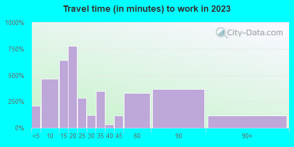 37825 Zip Code (New Tazewell, Tennessee) Profile - homes, apartments ...