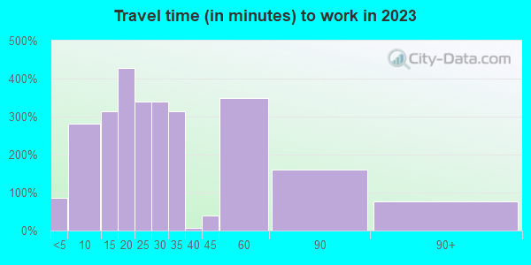 37890 Zip Code (White Pine, Tennessee) Profile - homes, apartments ...