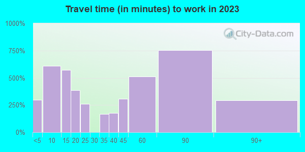 38462 Zip Code (Hohenwald, Tennessee) Profile - homes, apartments ...