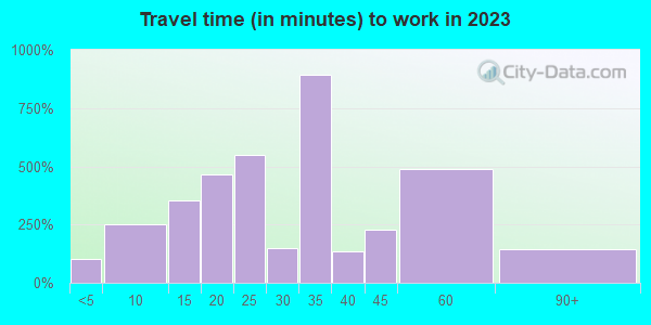 38474 Zip Code (Mount Pleasant, Tennessee) Profile - homes, apartments ...