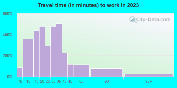 38824 Zip Code (Baldwyn, Mississippi) Profile - homes, apartments ...