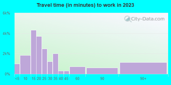39402 Zip Code (Hattiesburg, Mississippi) Profile - homes, apartments ...