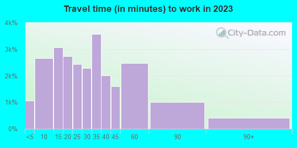 43015 Zip Code (Delaware, Ohio) Profile - homes, apartments, schools ...