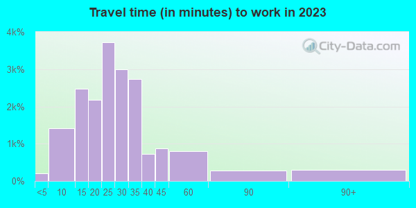 43016 Zip Code (Dublin, Ohio) Profile - homes, apartments, schools ...
