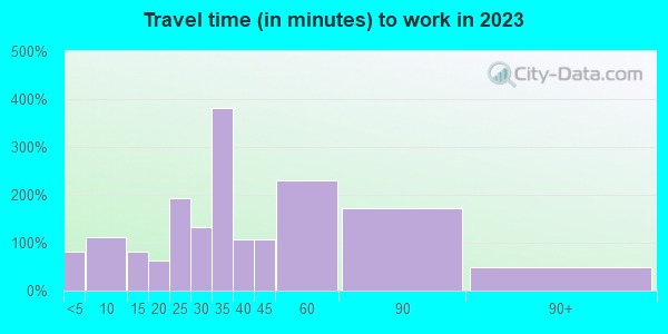 43102 Zip Code (Amanda, Ohio) Profile - homes, apartments, schools ...