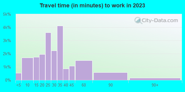 43147 Zip Code (Pickerington, Ohio) Profile - homes, apartments ...