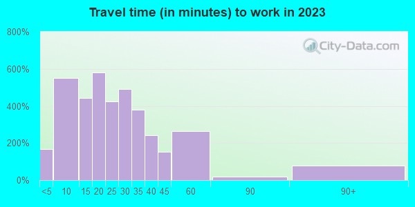 43449 Zip Code (Oak Harbor, Ohio) Profile - homes, apartments, schools ...