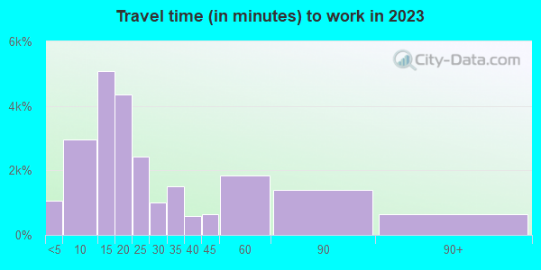 43701 Zip Code (Zanesville, Ohio) Profile - homes, apartments, schools ...