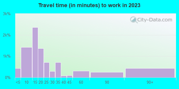 43725 Zip Code (Cambridge, Ohio) Profile - homes, apartments, schools ...