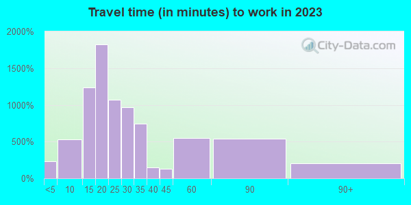 44278 Zip Code (Tallmadge, Ohio) Profile - homes, apartments, schools ...