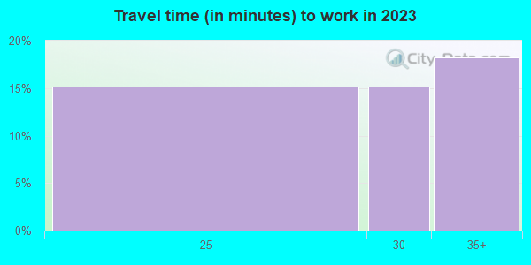44670 Zip Code (Robertsville, Ohio) Profile - homes, apartments ...