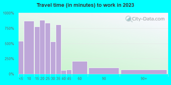 44811 Zip Code (Bellevue, Ohio) Profile - homes, apartments, schools ...
