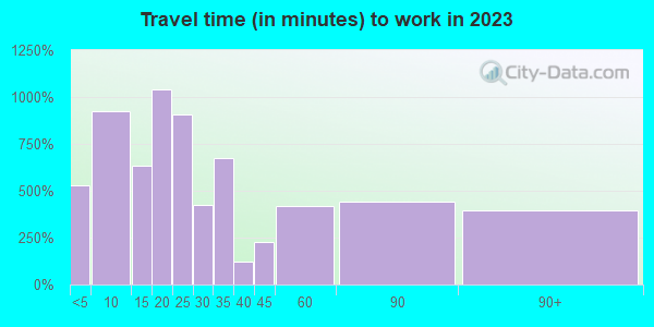 44833 Zip Code (Galion, Ohio) Profile - homes, apartments, schools ...