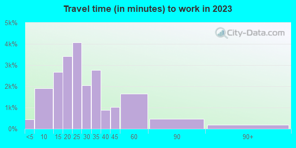 45044 Zip Code (Middletown, Ohio) Profile - homes, apartments, schools ...