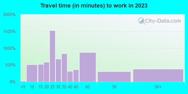 45067 Zip Code (Trenton, Ohio) Profile - homes, apartments, schools ...