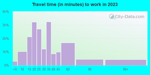 46062 Zip Code (Noblesville, Indiana) Profile - homes, apartments ...