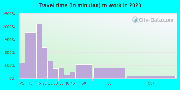 46703 Zip Code (Angola, Indiana) Profile - homes, apartments, schools ...