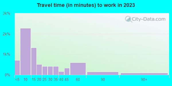 46714 Zip Code (Bluffton, Indiana) Profile - homes, apartments, schools ...