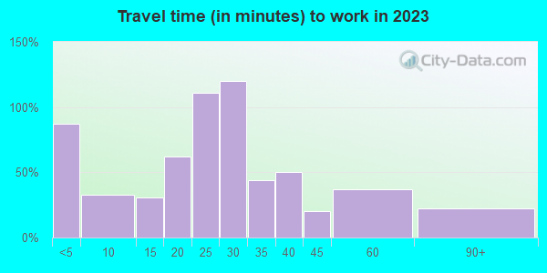 46785 Zip Code (St. Joe, Indiana) Profile - homes, apartments, schools ...