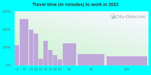 46996 Zip Code (Winamac, Indiana) Profile - homes, apartments, schools ...