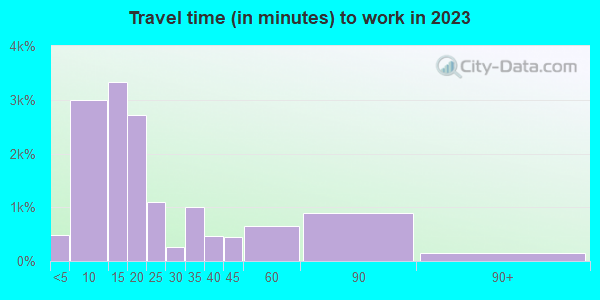 47304 Zip Code (Muncie, Indiana) Profile - homes, apartments, schools ...