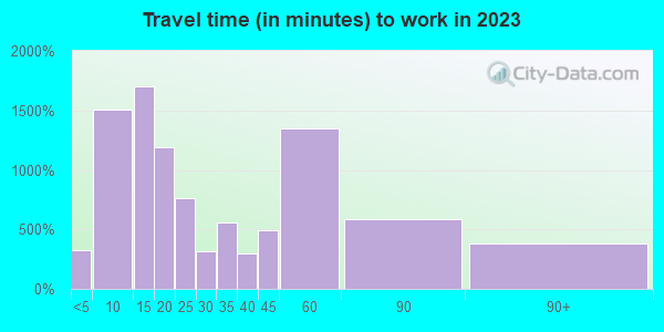 47331 Zip Code (Connersville, Indiana) Profile - homes, apartments ...