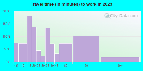 47963 Zip Code (Morocco, Indiana) Profile - homes, apartments, schools ...