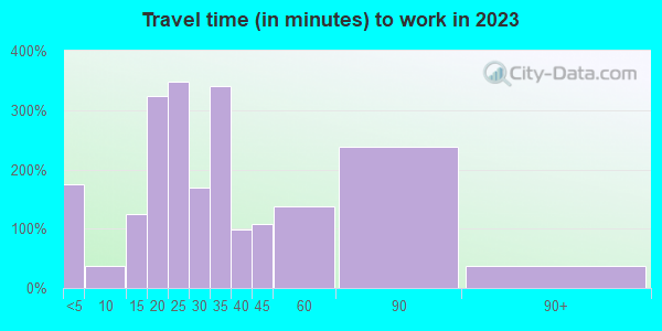 49265 Zip Code (Onsted, Michigan) Profile - homes, apartments, schools ...