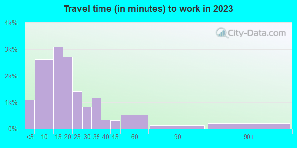 49464 Zip Code (Zeeland, Michigan) Profile - homes, apartments, schools ...