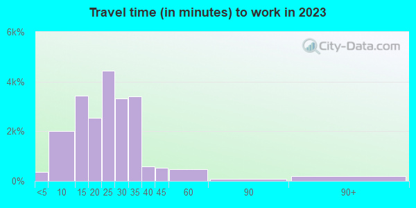 50023 Zip Code (Ankeny, Iowa) Profile - homes, apartments, schools ...
