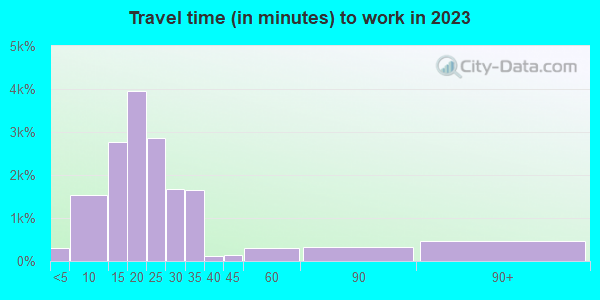 50317 Zip Code (Des Moines, Iowa) Profile - homes, apartments, schools ...