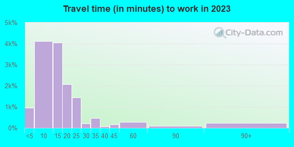 50401 Zip Code (Mason City, Iowa) Profile - homes, apartments, schools ...