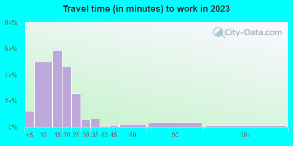 50613 Zip Code (Cedar Falls, Iowa) Profile - homes, apartments, schools ...