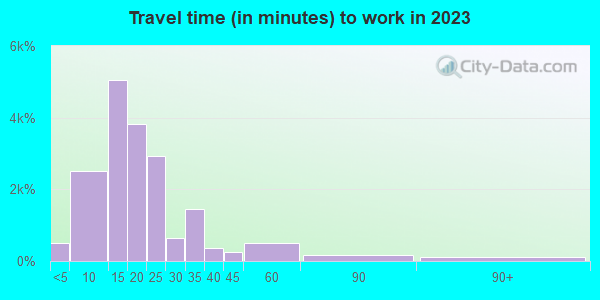 52240 Zip Code (Iowa City, Iowa) Profile - homes, apartments, schools ...