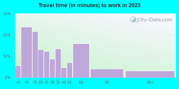 53105 Zip Code (Rochester, Wisconsin) Profile - homes, apartments ...