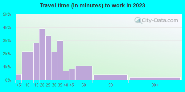 55337 Zip Code (Burnsville, Minnesota) Profile - homes, apartments ...