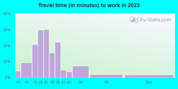 55406 Zip Code (Minneapolis, Minnesota) Profile - homes, apartments ...