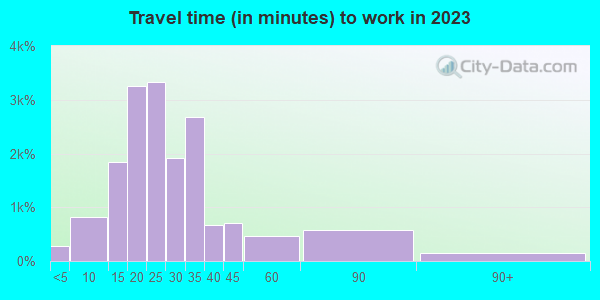 55408 Zip Code (Minneapolis, Minnesota) Profile - homes, apartments ...