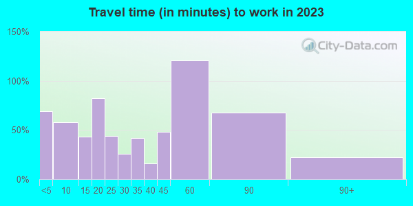 55706 Zip Code (Babbitt, Minnesota) Profile - homes, apartments ...