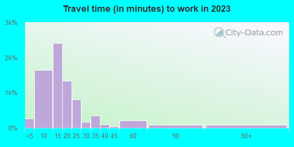 56003 Zip Code (North Mankato, Minnesota) Profile - homes, apartments ...