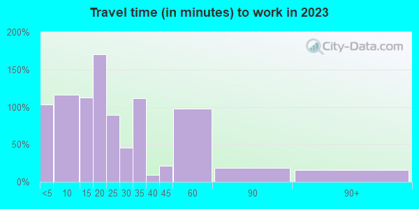 56098 Zip Code (Winnebago, Minnesota) Profile - homes, apartments ...