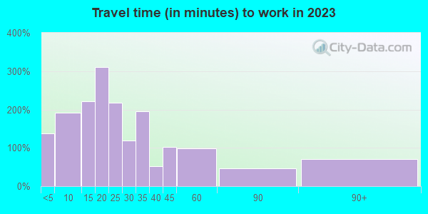 56464 Zip Code (Menahga, Minnesota) Profile - homes, apartments ...