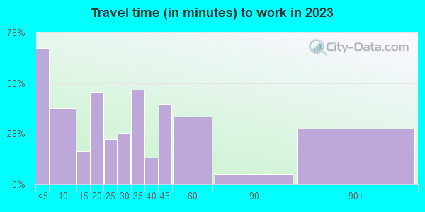 56742 Zip Code (Oklee, Minnesota) Profile - homes, apartments, schools ...