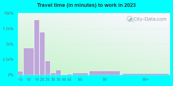 58103 Zip Code (Fargo, North Dakota) Profile - homes, apartments ...