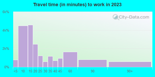 60115 Zip Code (DeKalb, Illinois) Profile - homes, apartments, schools ...
