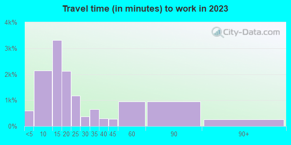 60914 Zip Code (Bourbonnais, Illinois) Profile - homes, apartments ...