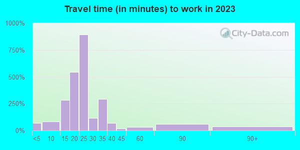 61240 Zip Code (Coal Valley, Illinois) Profile - homes, apartments ...