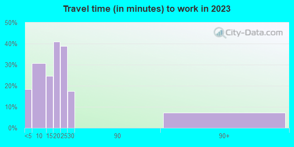 66952 Zip Code (Lebanon, Kansas) Profile - homes, apartments, schools ...