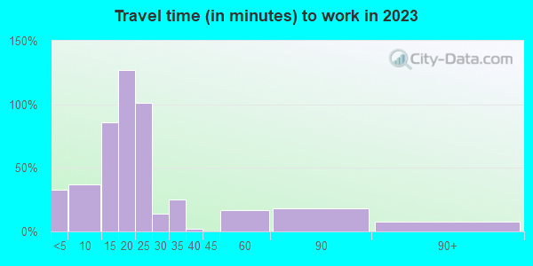 67416 Zip Code (Assaria, Kansas) Profile - homes, apartments, schools ...