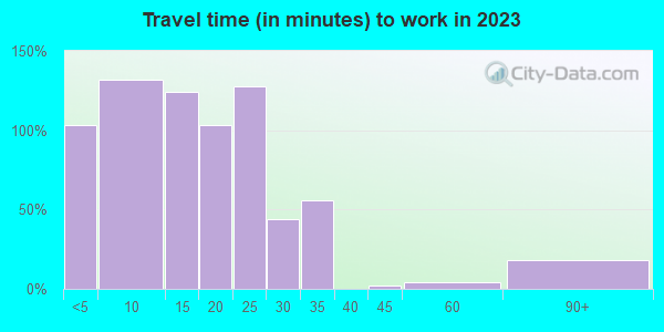 67876 Zip Code (Spearville, Kansas) Profile - homes, apartments ...